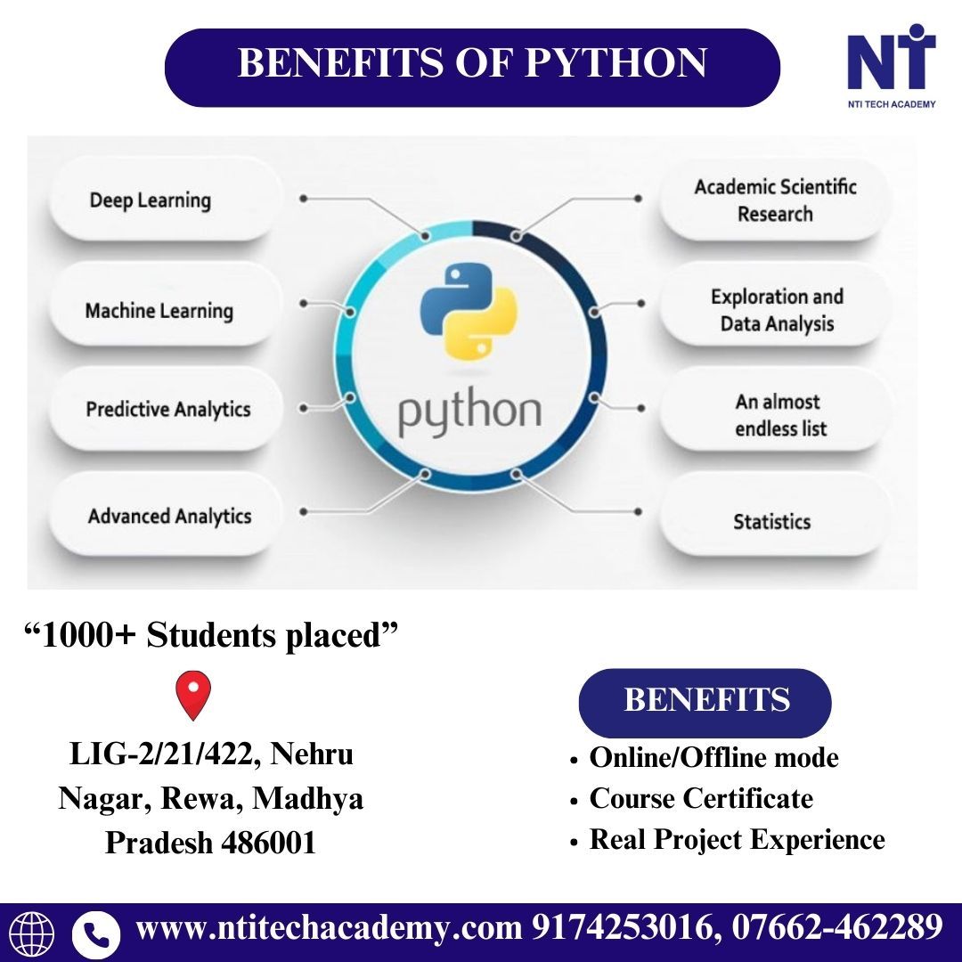 Tech 24 hours on LinkedIn: #ntitechacademy #pythonsql #techtraining # ... Tech 24 hours on LinkedIn: #ntitechacademy #pythonsql #techtraining # ...