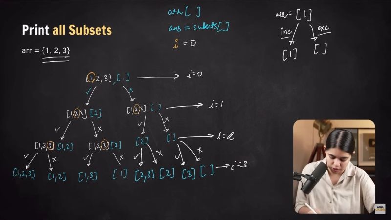 Rushang Chandekar on LinkedIn: #dsa #recursion #leetcode # ... Rushang Chandekar on LinkedIn: #dsa #recursion #leetcode # ...
