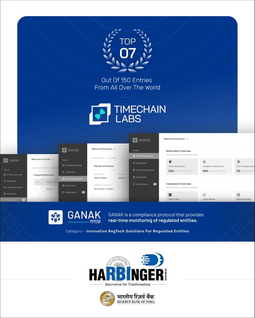 Divyanshu Prasad on LinkedIn: I'm proud to have been a part of this ... Divyanshu Prasad on LinkedIn: I'm proud to have been a part of this ...