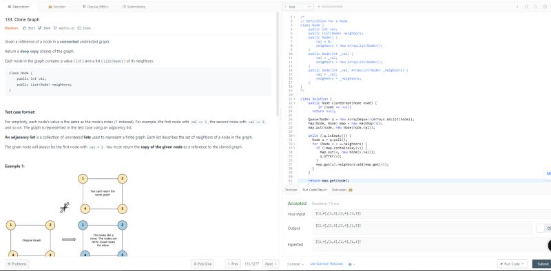 Gopal Awasthi on LinkedIn: Day 57/100 of my leetcode problem solving ... Gopal Awasthi on LinkedIn: Day 57/100 of my leetcode problem solving ...