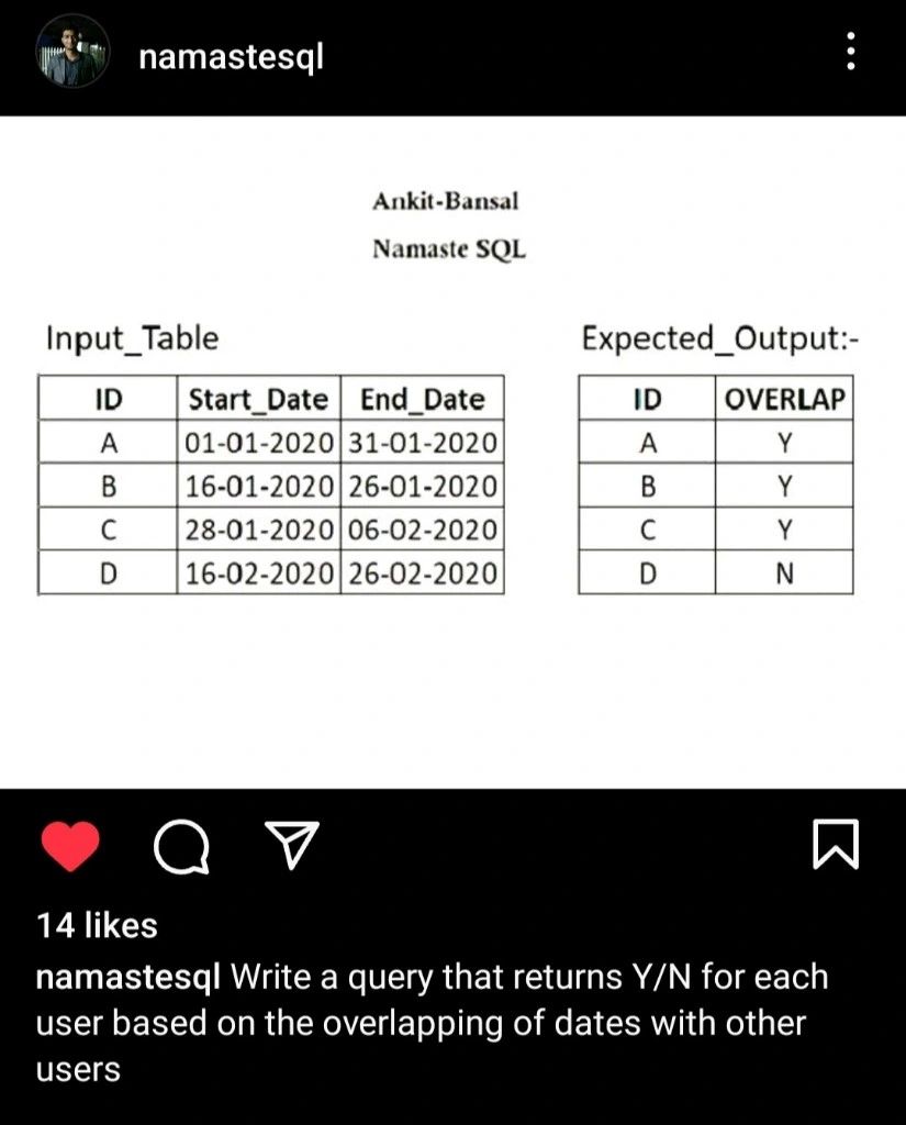 Karan Bhatia on LinkedIn: #sqlqueries #sqlchallenge #sqljobs #sqldeveloper Karan Bhatia on LinkedIn: #sqlqueries #sqlchallenge #sqljobs #sqldeveloper