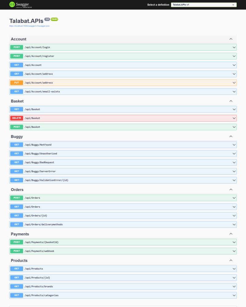 Abdallah Shatta on LinkedIn: #ecommerce #aspnetcore #webapi # ... Abdallah Shatta on LinkedIn: #ecommerce #aspnetcore #webapi # ...