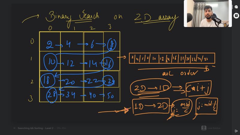 Day 23 of #100daysofcodechallenge: Binary Search | Vivek Gupta posted ... Day 23 of #100daysofcodechallenge: Binary Search | Vivek Gupta posted ...
