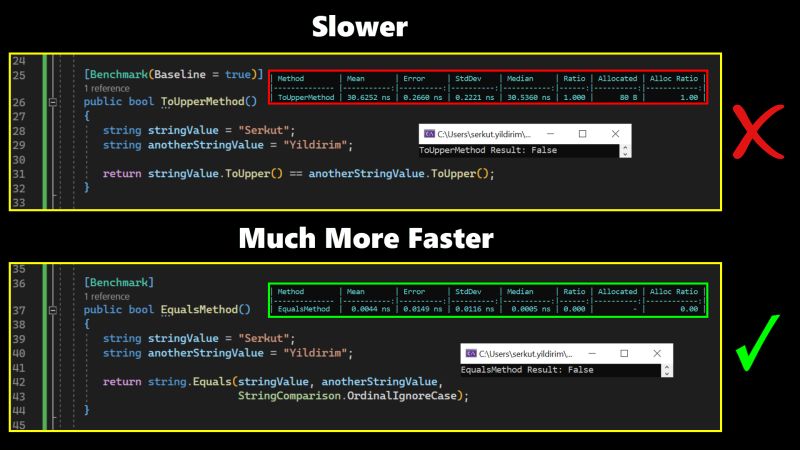 SERKUT YILDIRIM on LinkedIn: #csharp #dotnet #programming # ... SERKUT YILDIRIM on LinkedIn: #csharp #dotnet #programming # ...