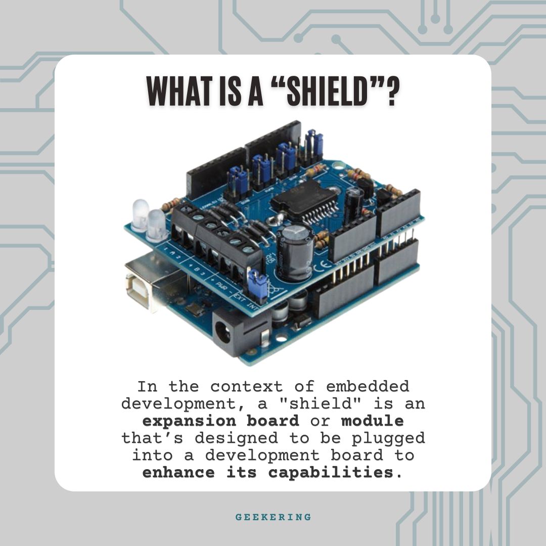 #embeddeddevelopment #embeddedsystems #arduino #esp32 #electronics # ... #embeddeddevelopment #embeddedsystems #arduino #esp32 #electronics # ...