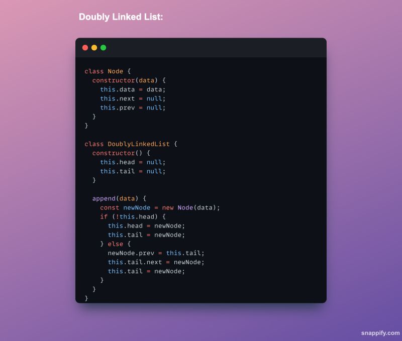 Apurva Wadekar on LinkedIn: #frontenddevelopment #datastructures # ... Apurva Wadekar on LinkedIn: #frontenddevelopment #datastructures # ...