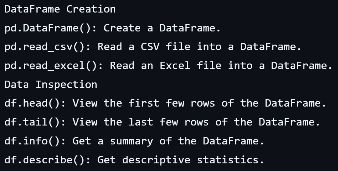 Rohan Ghimire on LinkedIn: #python #pandas #learning #pythonprojects Rohan Ghimire on LinkedIn: #python #pandas #learning #pythonprojects