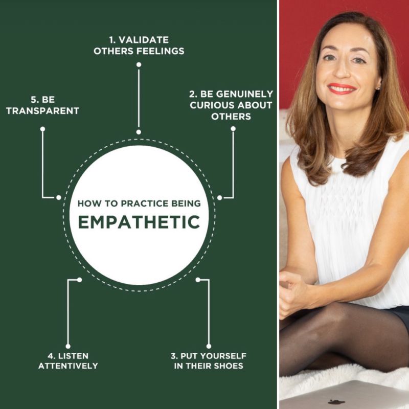Hind Frata on LinkedIn: #behaviours #empathy #humancentric #values # ... Hind Frata on LinkedIn: #behaviours #empathy #humancentric #values # ...