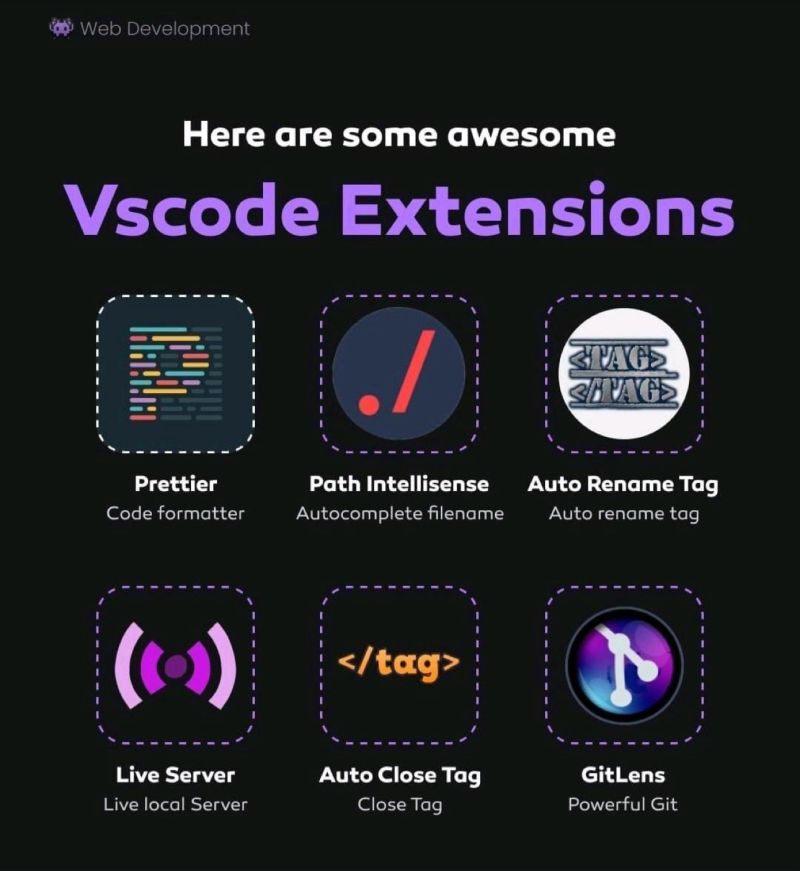 Abdul Haseeb on LinkedIn: #webdevelopment #vscode #coding #codingtips # ... Abdul Haseeb on LinkedIn: #webdevelopment #vscode #coding #codingtips # ...