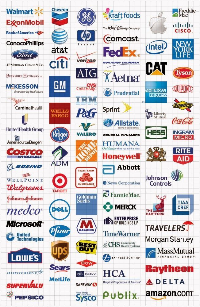 Anil Anand on LinkedIn: #jobsearch #executivesearch #ceo #cto #cio # ... Anil Anand on LinkedIn: #jobsearch #executivesearch #ceo #cto #cio # ...