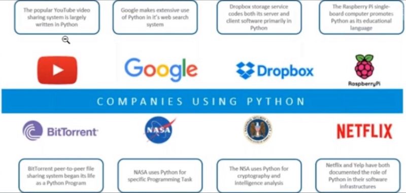 Saurabh Singh on LinkedIn: #python #python #python #datascientists # ... Saurabh Singh on LinkedIn: #python #python #python #datascientists # ...