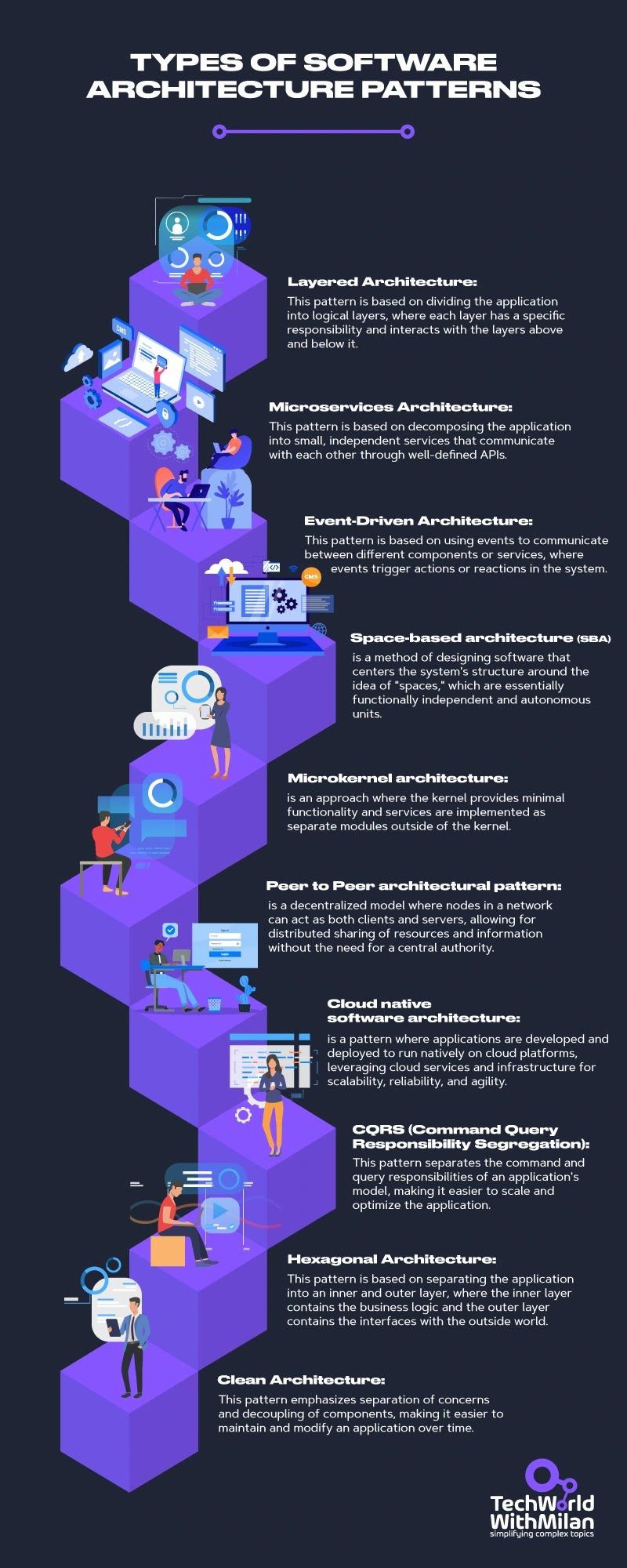 Shahzaib Noor on LinkedIn: #javascript #typescript #shahzaibnoor # ... Shahzaib Noor on LinkedIn: #javascript #typescript #shahzaibnoor # ...
