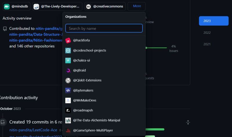 Nitin Pandita on LinkedIn: #contributions #growthjourney #github # ... Nitin Pandita on LinkedIn: #contributions #growthjourney #github # ...