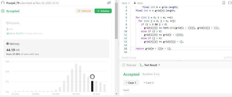 Pranjali Tripathi on LinkedIn: #100daysofcode #coding #problemsolving # ... Pranjali Tripathi on LinkedIn: #100daysofcode #coding #problemsolving # ...