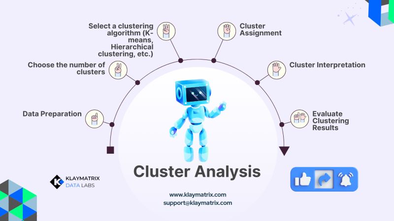 Klaymatrix Data Labs on LinkedIn: #datascience #datascience # ... Klaymatrix Data Labs on LinkedIn: #datascience #datascience # ...