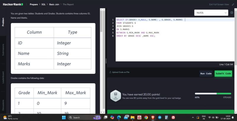 Gunaji Panchal on LinkedIn: #sql #sqlquery #dataanalysis #datascience # ... Gunaji Panchal on LinkedIn: #sql #sqlquery #dataanalysis #datascience # ...