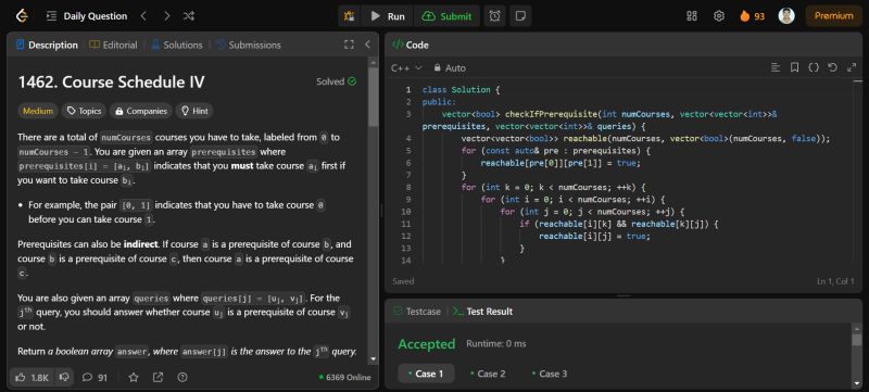 #100daysofcodechallenge #leetcode #leetcode #coding #day93… | Vivek ... #100daysofcodechallenge #leetcode #leetcode #coding #day93… | Vivek ...