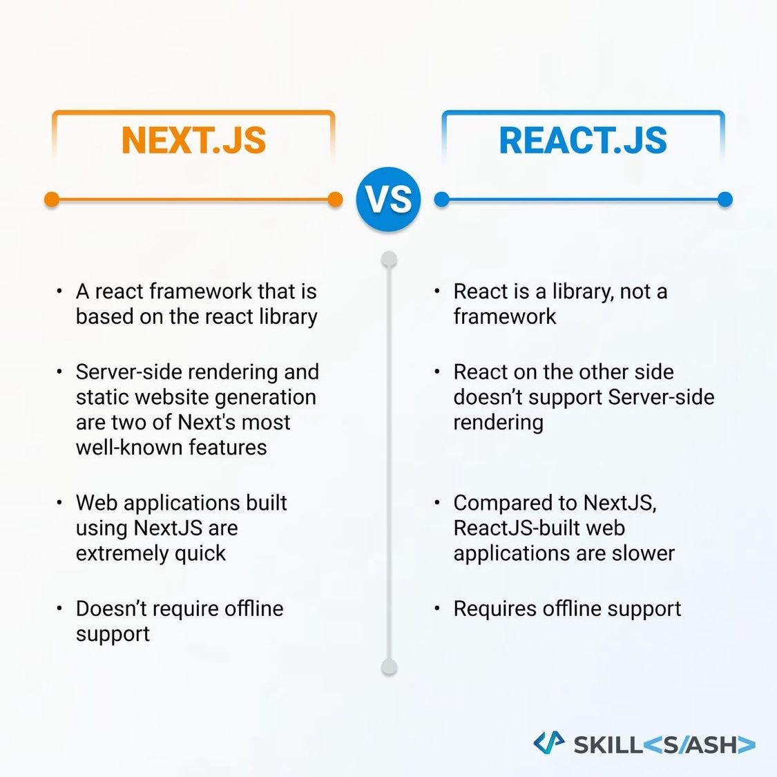 Chisom Madukwe on LinkedIn: đź’ˇ Know the difference between #nextjs and # ... Chisom Madukwe on LinkedIn: đź’ˇ Know the difference between #nextjs and # ...
