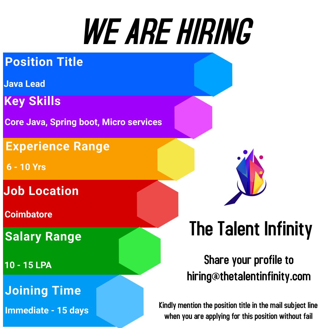 Talent Infinity on LinkedIn: #corejava #springboot #microservices #jobs ... Talent Infinity on LinkedIn: #corejava #springboot #microservices #jobs ...
