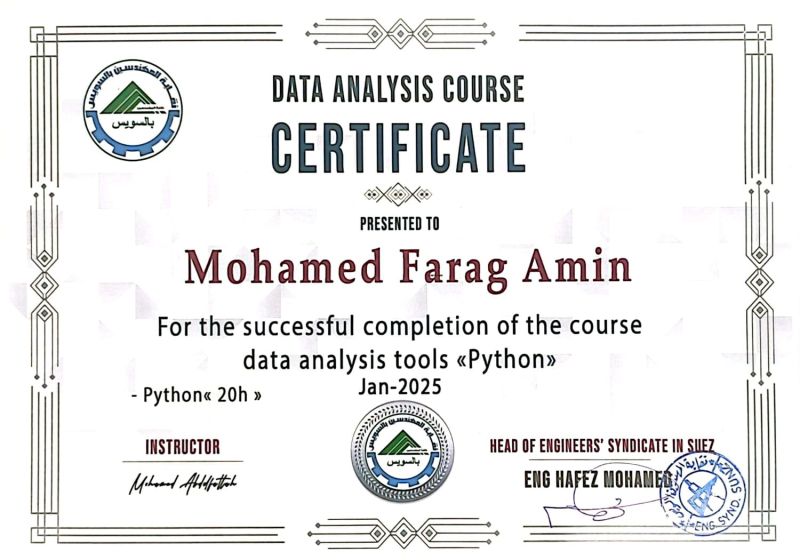 Mohamed Farag on LinkedIn: #python #certificate_python Mohamed Farag on LinkedIn: #python #certificate_python