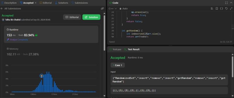 Talha Bin Shahid on LinkedIn: #leetcode #coding #computerscience # ... Talha Bin Shahid on LinkedIn: #leetcode #coding #computerscience # ...
