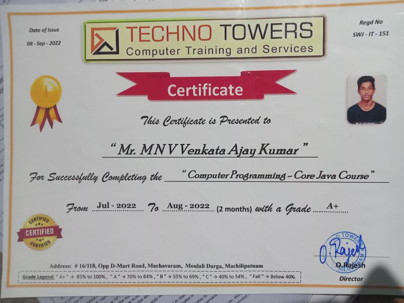 MALLIPUDI NAGA VEERA VENKATA AJAY KUMAR on LinkedIn: # ... MALLIPUDI NAGA VEERA VENKATA AJAY KUMAR on LinkedIn: # ...