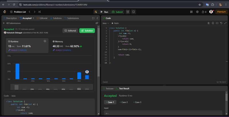 Ashutosh Dishagat on LinkedIn: #100daysofdsa #codingjourney #leetcode # ... Ashutosh Dishagat on LinkedIn: #100daysofdsa #codingjourney #leetcode # ...