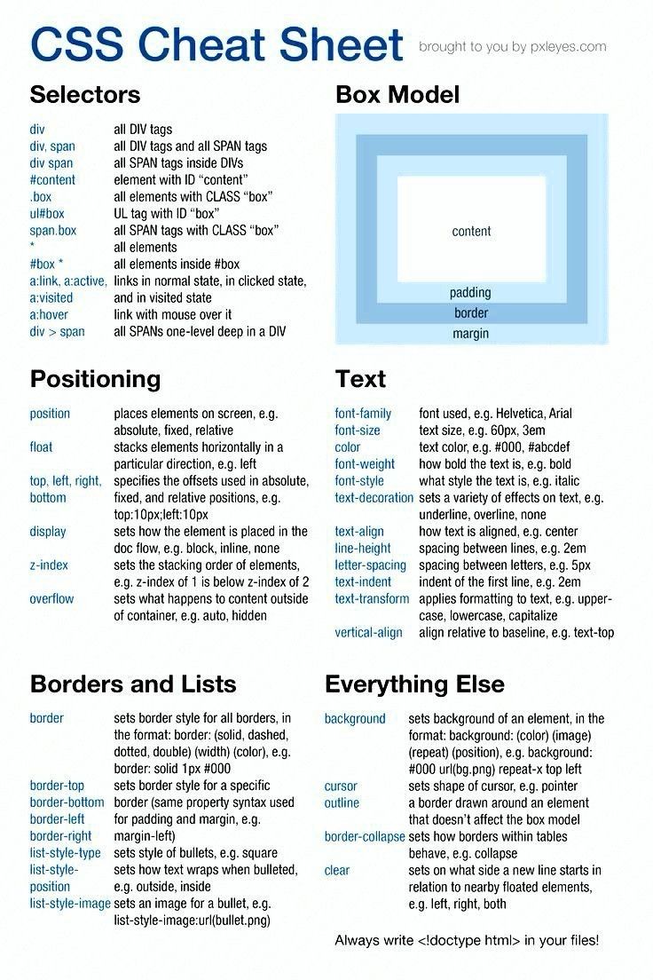 CSS Baisc Cheat Sheet | Husnain Syed CSS Baisc Cheat Sheet | Husnain Syed