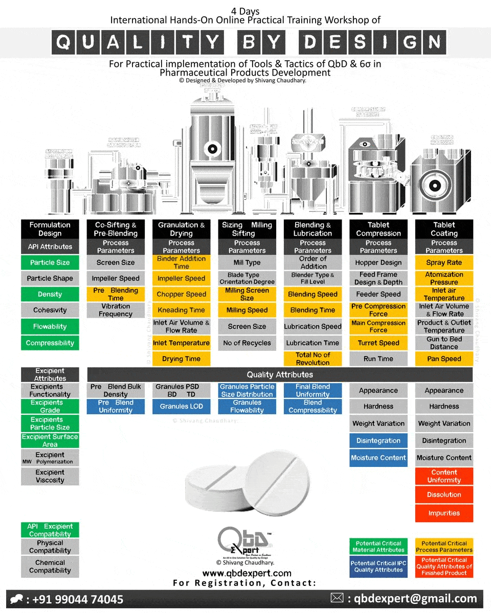ABDUL HAMID posted on LinkedIn ABDUL HAMID posted on LinkedIn
