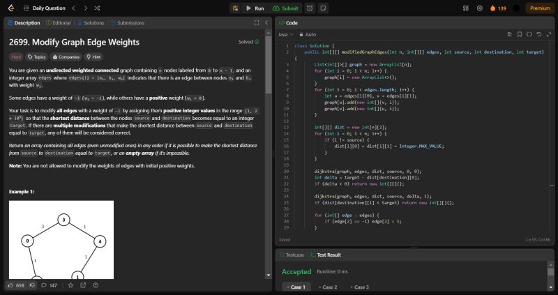 Khushi Agarwal on LinkedIn: #leetcode #graphtheory #hardproblem # ... Khushi Agarwal on LinkedIn: #leetcode #graphtheory #hardproblem # ...