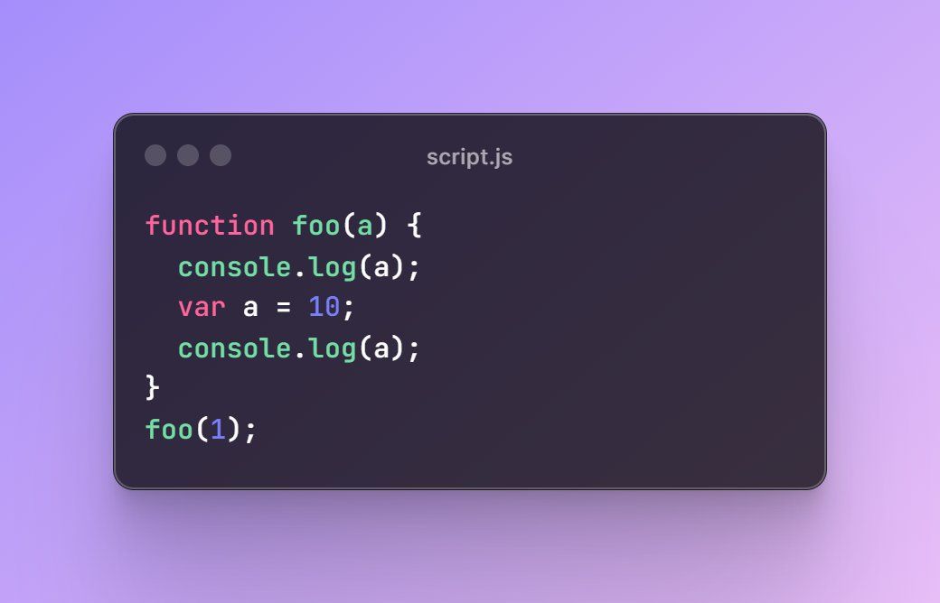 Asharib Ali on LinkedIn: #javascript #coding #codechallenge # ... Asharib Ali on LinkedIn: #javascript #coding #codechallenge # ...