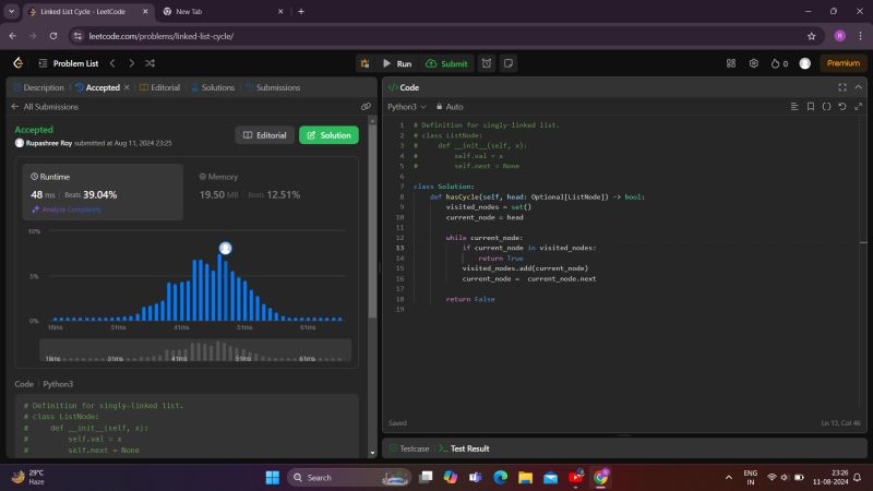 Shree R on LinkedIn: #day20 #100daysofcode #leetcode #leetcodedaily Shree R on LinkedIn: #day20 #100daysofcode #leetcode #leetcodedaily
