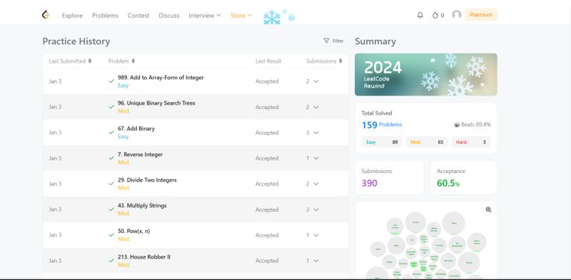 Sachin Yadav on LinkedIn: #java #datastructures #algorithms #coding # ... Sachin Yadav on LinkedIn: #java #datastructures #algorithms #coding # ...