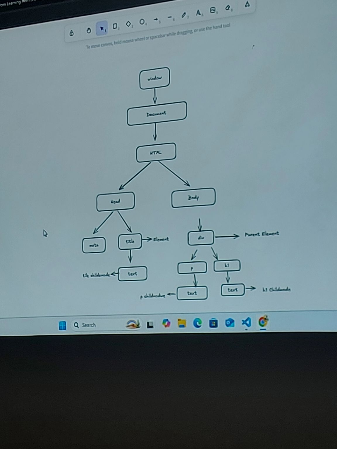 #javascript #webdevelopment #dom #coding | Mohammad Asher #javascript #webdevelopment #dom #coding | Mohammad Asher