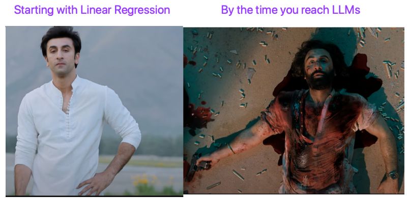 Ritesh Bhagwat on LinkedIn: #datascience #machinelearning #python | 40 ... Ritesh Bhagwat on LinkedIn: #datascience #machinelearning #python | 40 ...