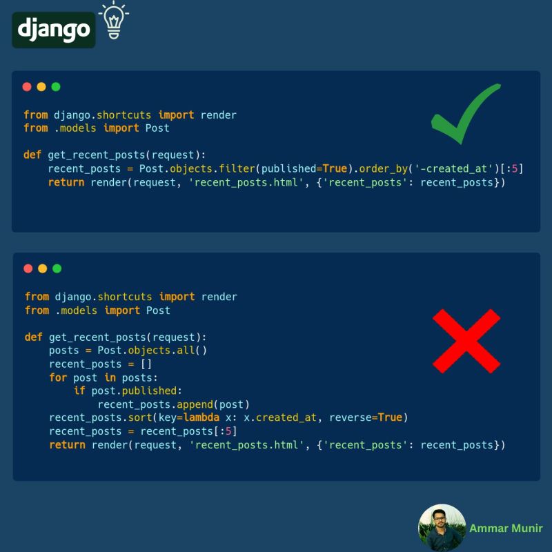 Ammar Munir on LinkedIn: #python #django #programming Ammar Munir on LinkedIn: #python #django #programming