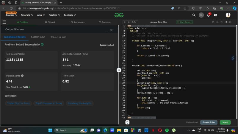 HARSH GUPTA on LinkedIn: #geekstreak2024 #geekstreak HARSH GUPTA on LinkedIn: #geekstreak2024 #geekstreak