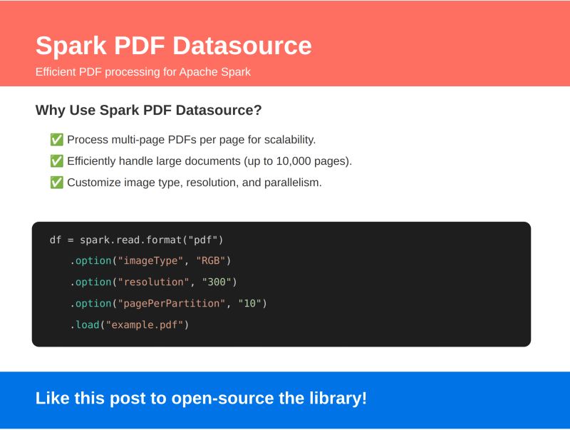 Mykola Melnyk on LinkedIn: #spark #pdf #apachespark #datascience # ... Mykola Melnyk on LinkedIn: #spark #pdf #apachespark #datascience # ...