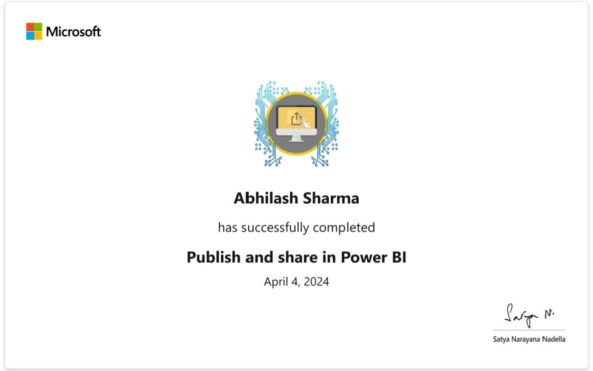 Abhilash Sharma posted on LinkedIn Abhilash Sharma posted on LinkedIn
