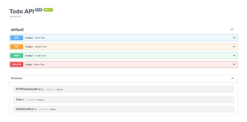 Todo API: Poetry, FastAPI, SQLModel | Ahmed Ali posted on the topic ... Todo API: Poetry, FastAPI, SQLModel | Ahmed Ali posted on the topic ...