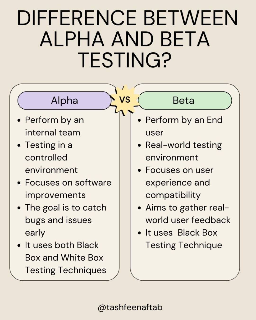 Tashfeen aftab on LinkedIn: #softwaretesting #qa #sqa #manualtesting # ... Tashfeen aftab on LinkedIn: #softwaretesting #qa #sqa #manualtesting # ...