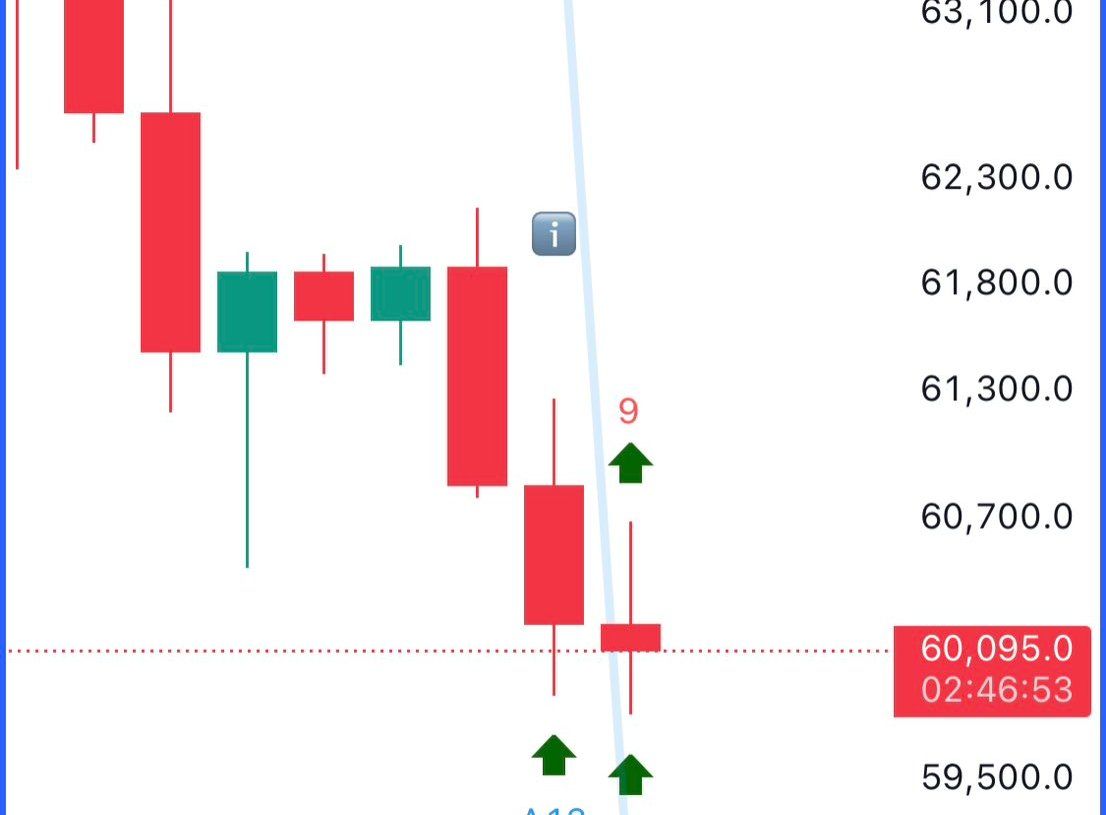 Crypto Breaking News: Latest Crypto & Bitcoin News on LinkedIn: Bitcoin ... Crypto Breaking News: Latest Crypto & Bitcoin News on LinkedIn: Bitcoin ...