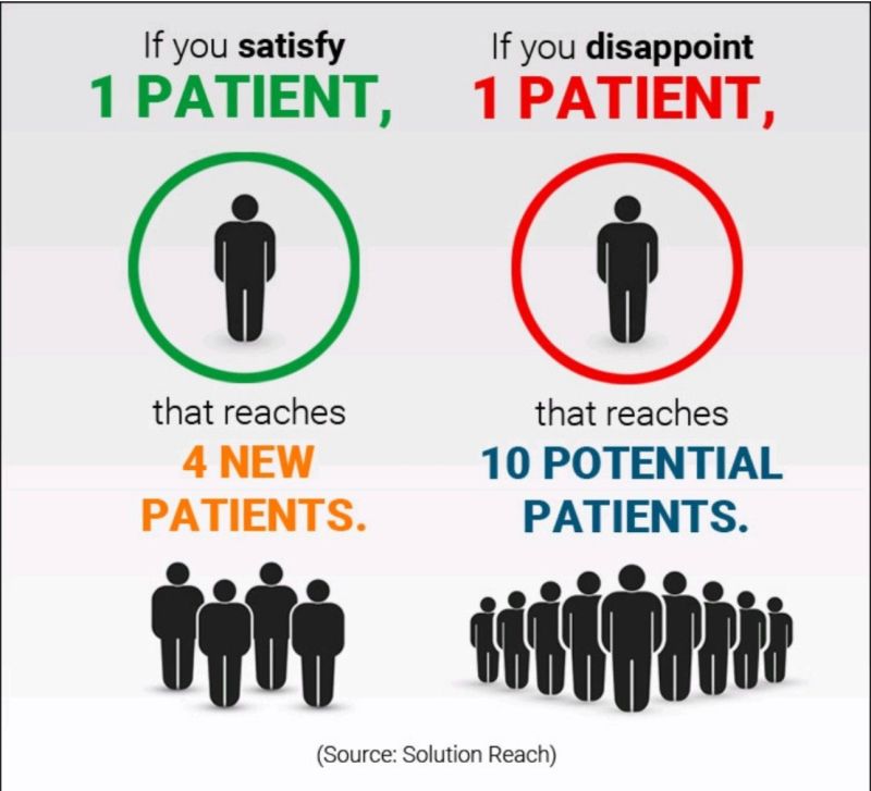 naresh kumar posted on LinkedIn naresh kumar posted on LinkedIn