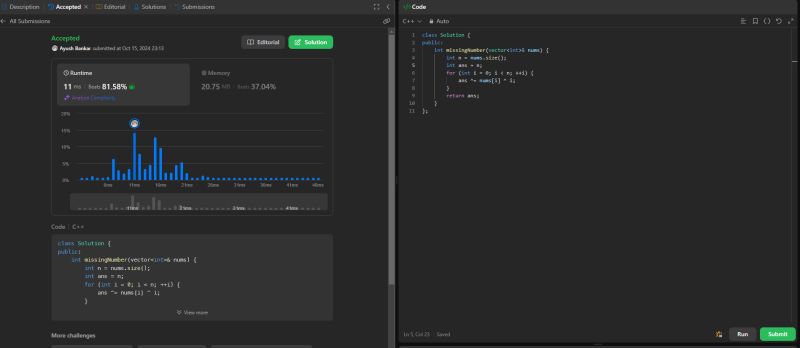 Ayush Bankar on LinkedIn: #dsa #algorithms #problemsolving # ... Ayush Bankar on LinkedIn: #dsa #algorithms #problemsolving # ...