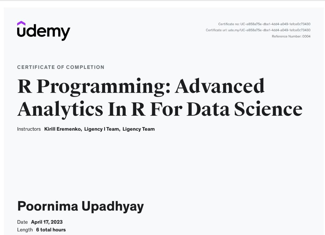 POORNIMA UPADHYAY on LinkedIn: #datascience #programming #dataanalyst POORNIMA UPADHYAY on LinkedIn: #datascience #programming #dataanalyst