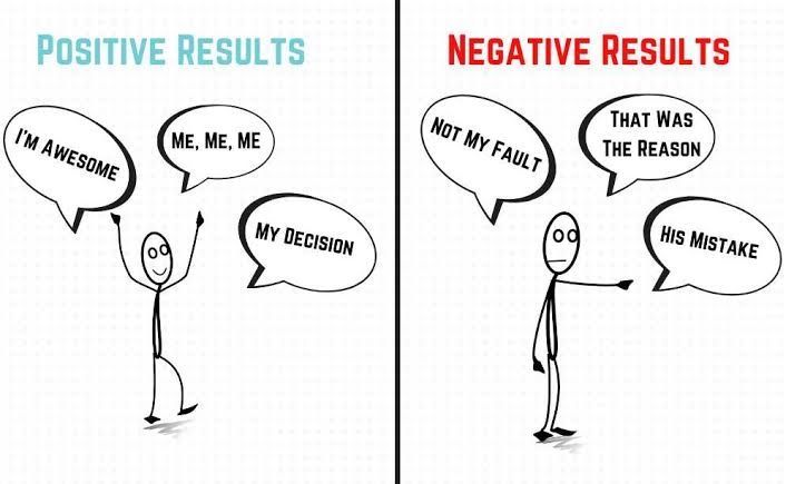 HARDIK KADIYA on LinkedIn: #selfservingbias #tendency #positive # ... HARDIK KADIYA on LinkedIn: #selfservingbias #tendency #positive # ...