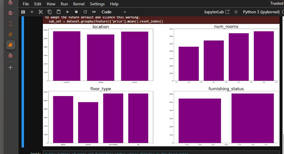 Babatunde Matthew Oladoyinbo on LinkedIn: #datavisulization #python # ... Babatunde Matthew Oladoyinbo on LinkedIn: #datavisulization #python # ...