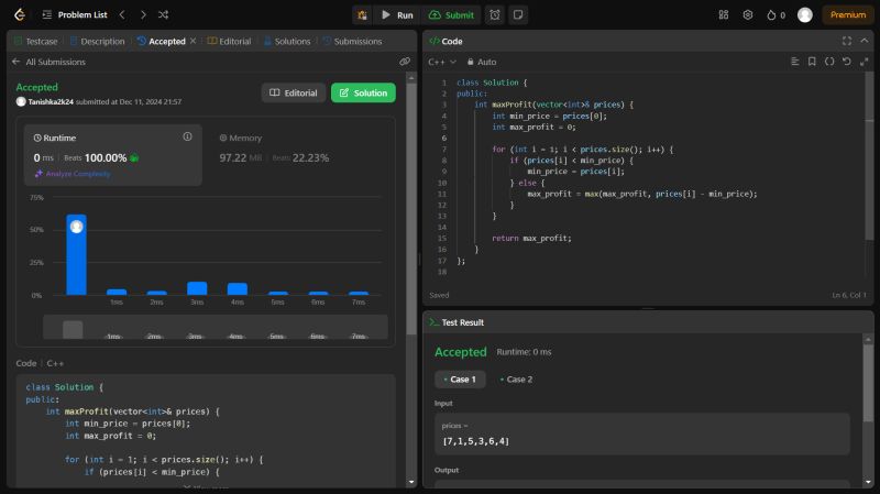 Tanishka Solanki on LinkedIn: #60daysofcode #leetcode #problemsolving # ... Tanishka Solanki on LinkedIn: #60daysofcode #leetcode #problemsolving # ...