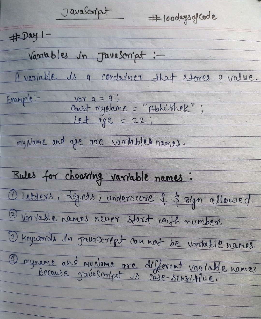 Abhishek Tiwari on LinkedIn: #100daysofcode #javascript Abhishek Tiwari on LinkedIn: #100daysofcode #javascript