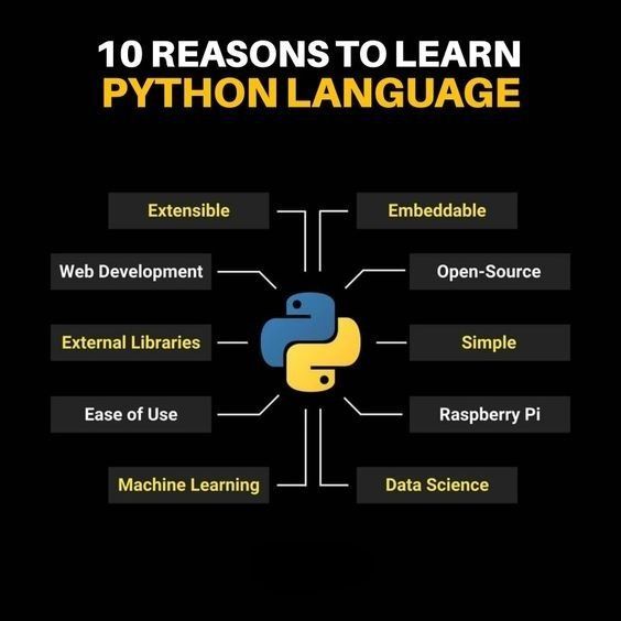 Python Flood on LinkedIn: #python #pythonprogramming #programming Python Flood on LinkedIn: #python #pythonprogramming #programming